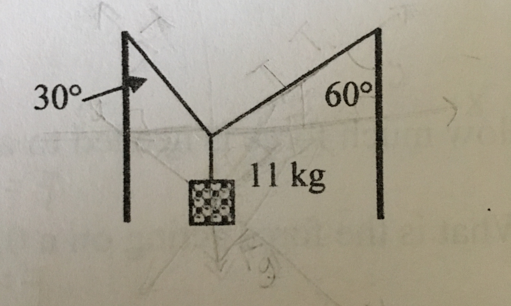 Solved Please show me how to understand this problem: An 11 | Chegg.com