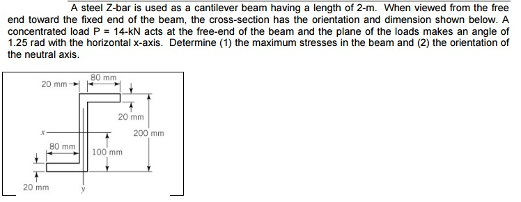 A steel Z-bar is used as a cantilever beam having a | Chegg.com