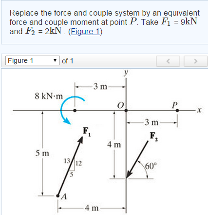 Solved I need help finding the equivalent moment at point P! | Chegg.com