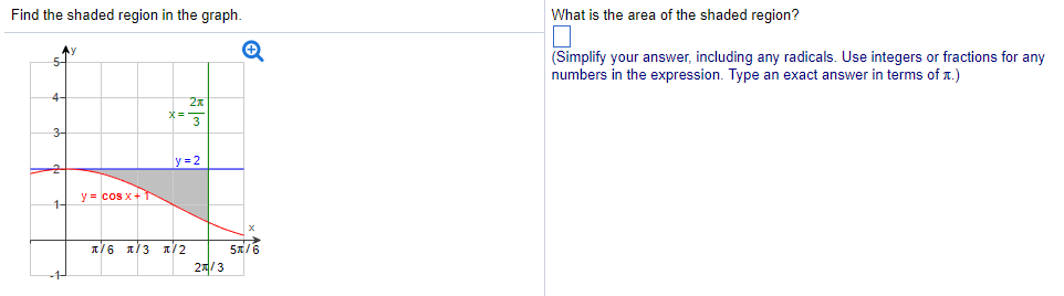 Solved Find the shaded region in the graph. What is the | Chegg.com