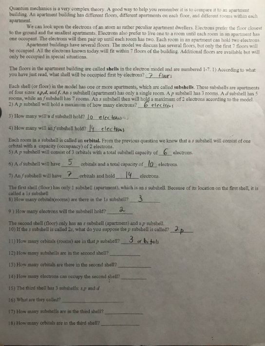 Solved Quantum mechanics is a very complex theory. A good | Chegg.com