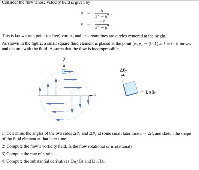 Consider the flow whose velocity field is given by u | Chegg.com
