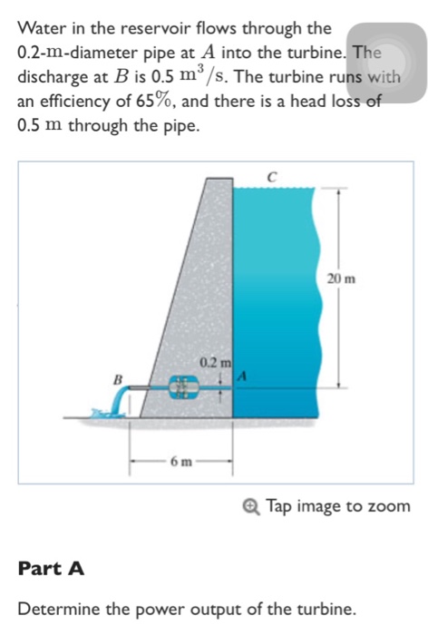 Solved Water in the reservoir flows through the | Chegg.com