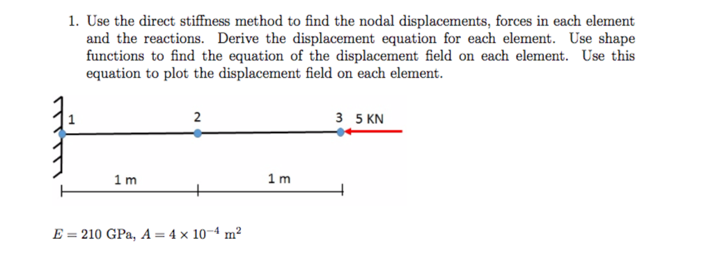 Solved Use the direct stiffness method to find the nodal | Chegg.com