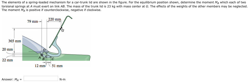 The elements of a spring-loaded mechanism for a | Chegg.com