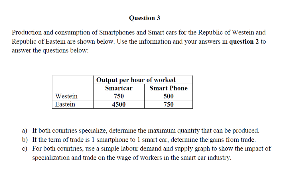 The table below shows the output per worker for one | Chegg.com