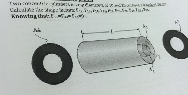 Solved Two concentric cylinders having diameters of 10 and | Chegg.com