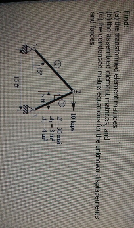 Solved Find: (a) the transformed element matrices (b) the | Chegg.com