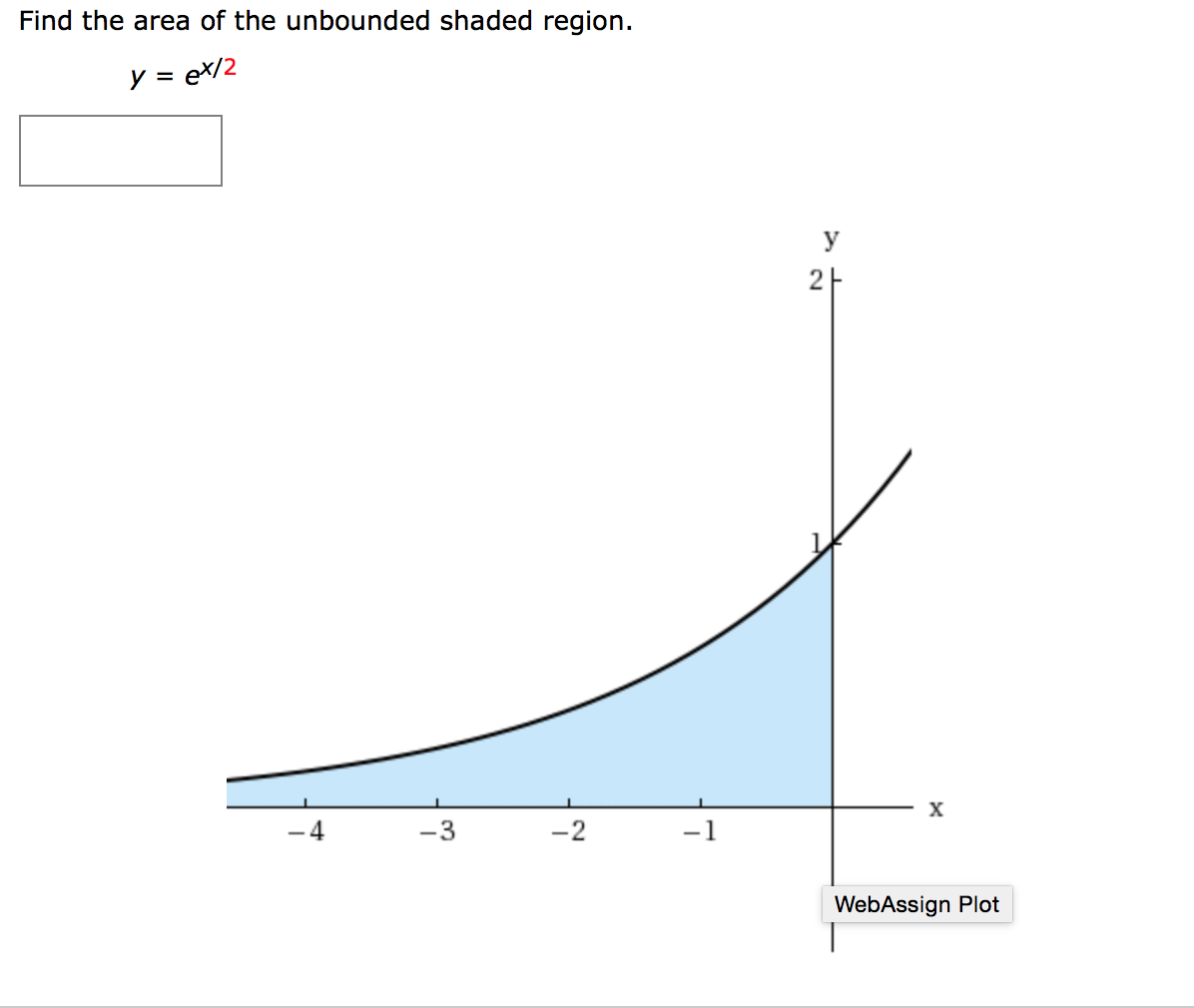 Solved Find the area of the unbounded shaded region. y = | Chegg.com