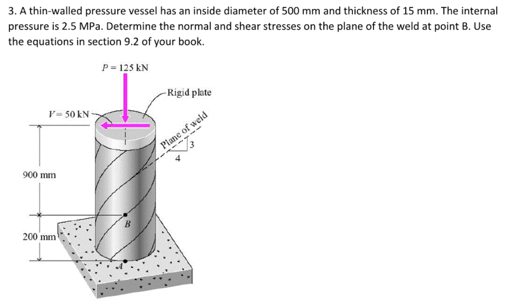 Solved A thin-walled pressure vessel has an inside diameter | Chegg.com
