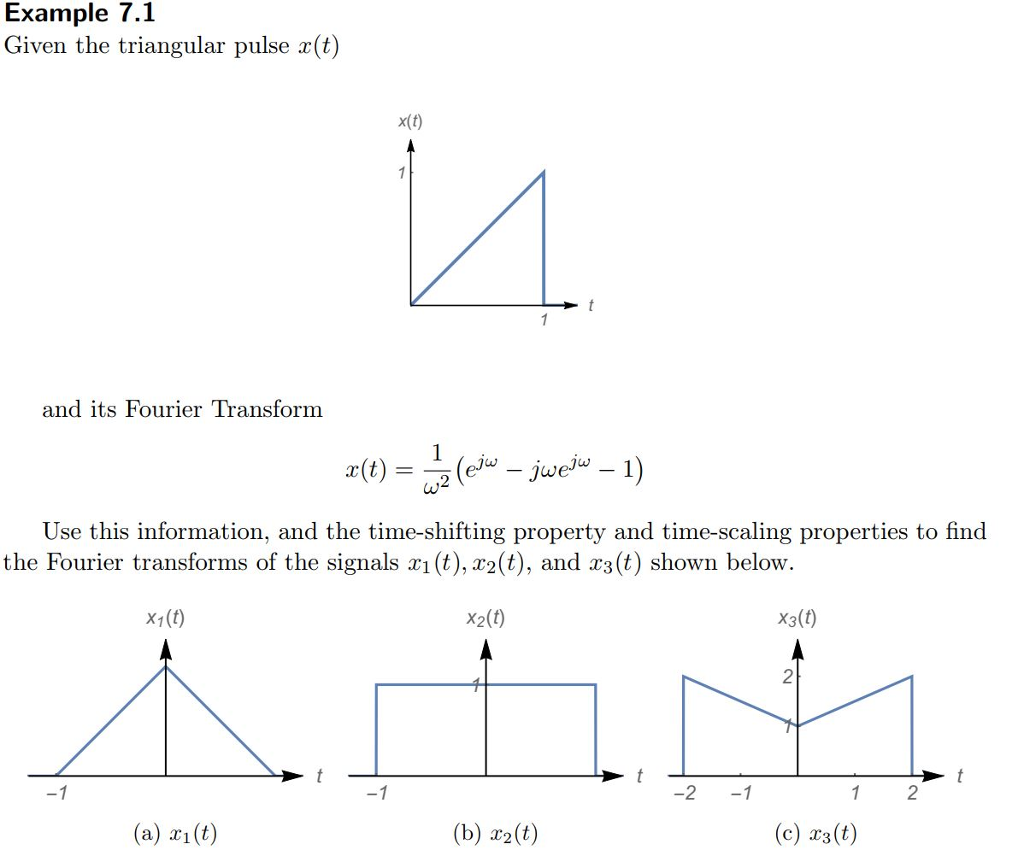 Solved Example 7.1 Given the triangular pulse x(t) x(t) and | Chegg.com