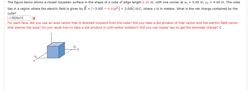 Solved The figure below shows a closed Gaussian surface in | Chegg.com