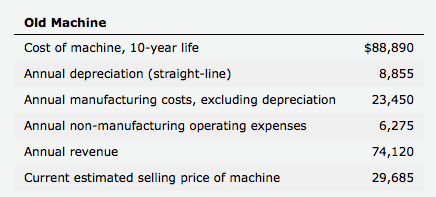 Solved CH 24-2 INSTRUCTIONS Lexigraphic Printing | Chegg.com