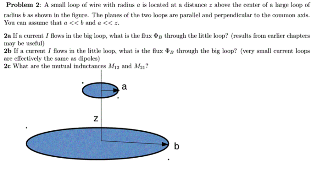 Solved A small loop of wire with radius a is located at a | Chegg.com