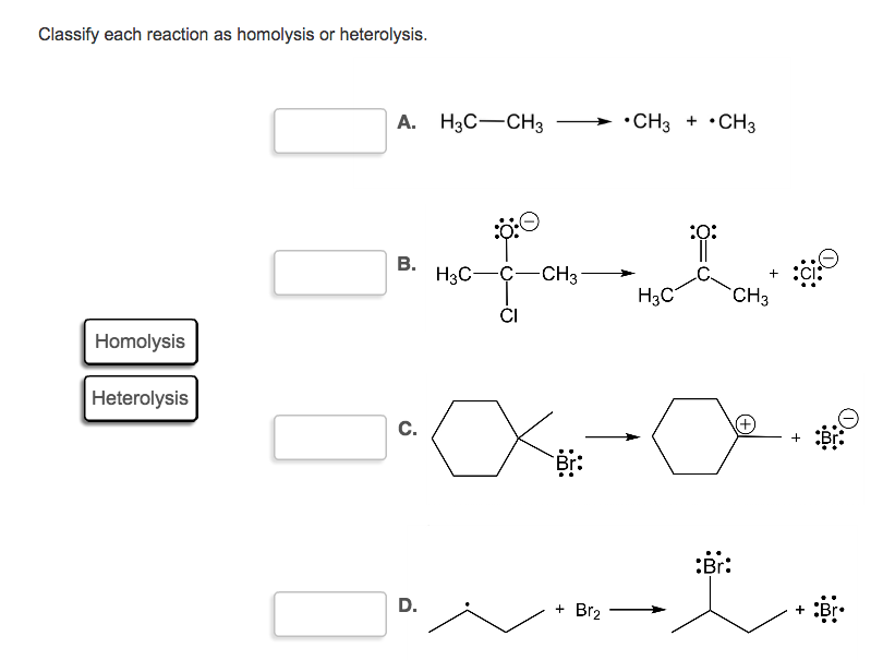 Solved Classify each reaction as homolysis or heterolysis. | Chegg.com