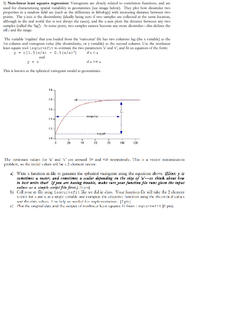 5) Non-linear least squares regression: Variograms | Chegg.com