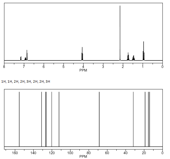 Solved Annotate the NMR spectra below to determine the | Chegg.com Solved Annotate the NMR spectra below to determine the | Chegg.com