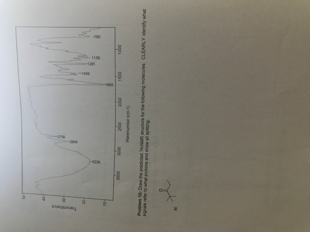 Solved Propose a structure given the following spectral | Chegg.com