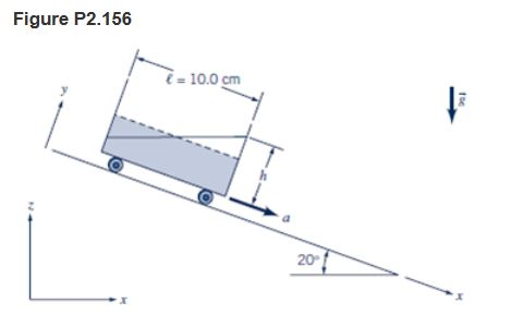 Solved The cart shown in Fig. P2.156 measures 10.0 cm long | Chegg.com