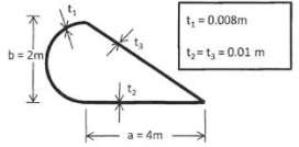 Solved Calculate the maximun allowable torque for the | Chegg.com