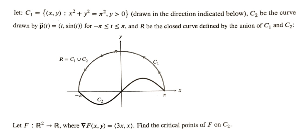 Solved let: C, = {(x,y) : x2 + y2-?2.y > 0} (draw n in the | Chegg.com