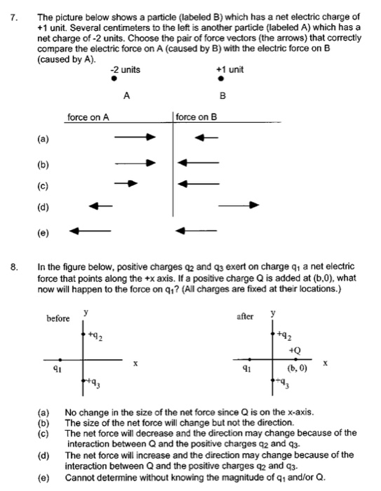 Solved The picture below shows a particle (labeled B) which | Chegg.com