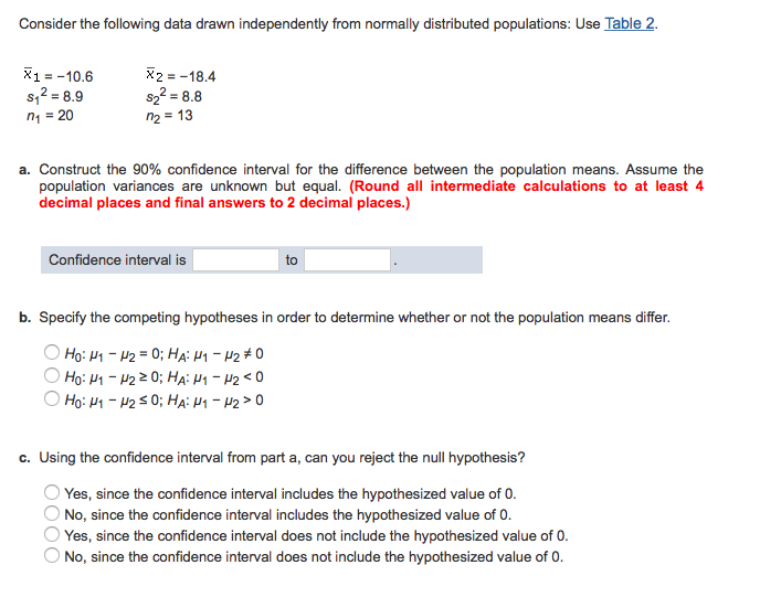 Solved Consider the following data drawn independently from | Chegg.com