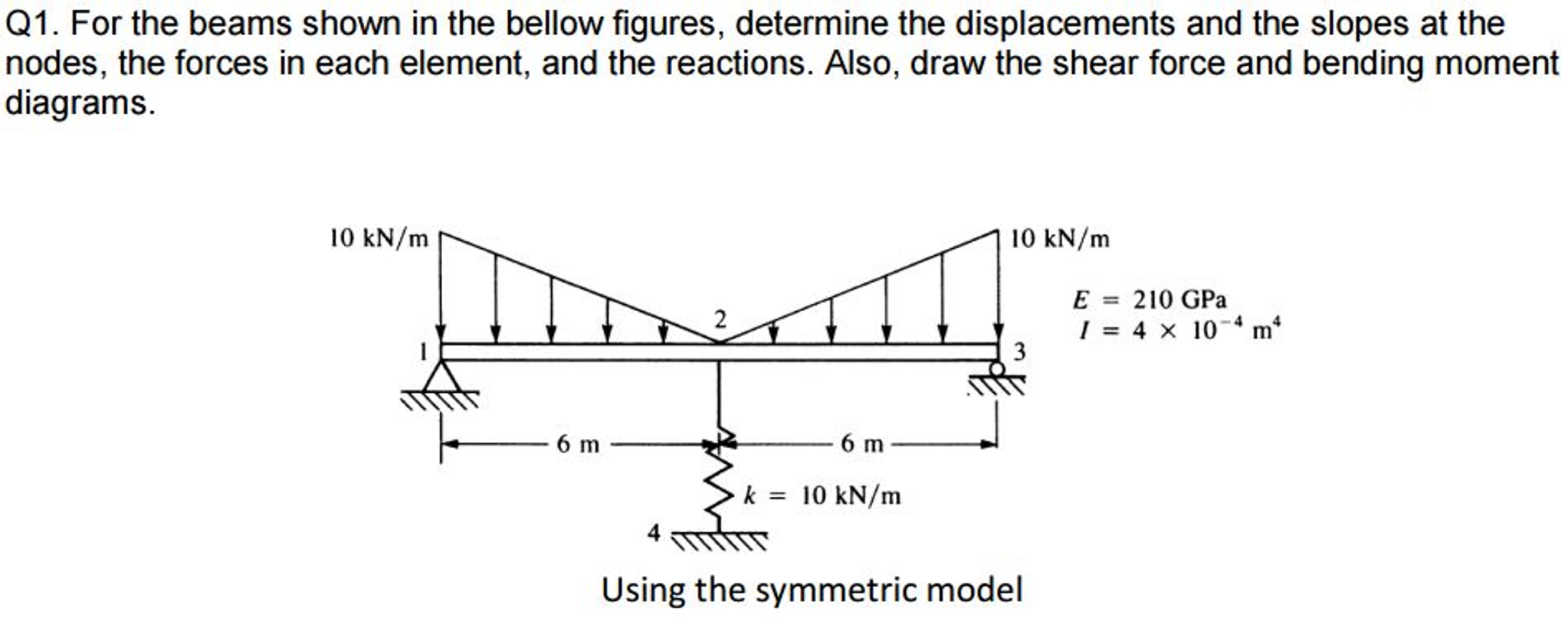 Solved Using the Finite Element Method & symmetry, find the | Chegg.com