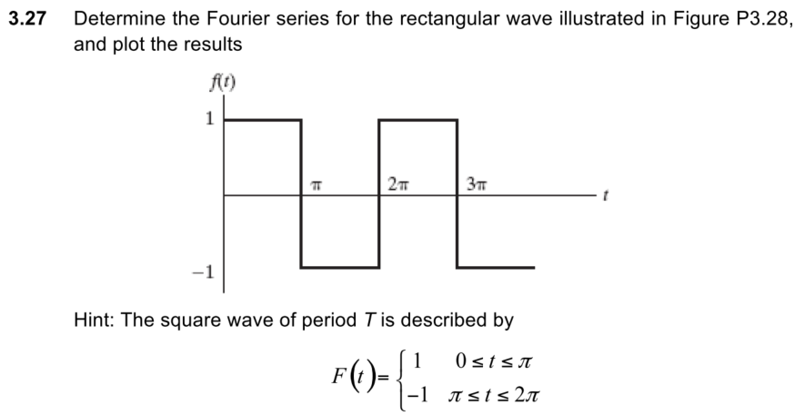 Solved Determine the Fourier series for the rectangular wave | Chegg.com