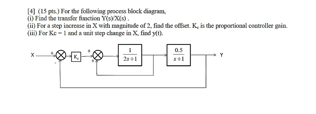 Solved [4] (15 pts.) For the following process block | Chegg.com