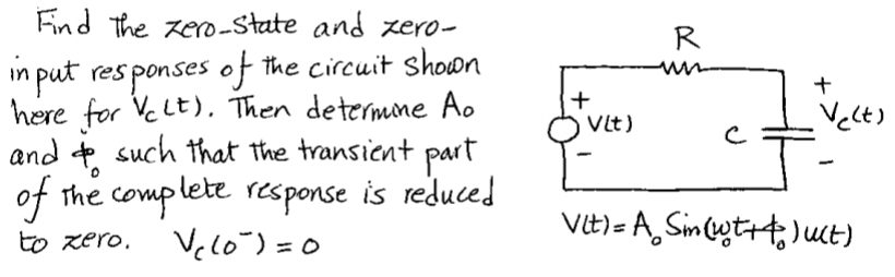 Solved Find the Zero-State and Zero-input responses of the | Chegg.com