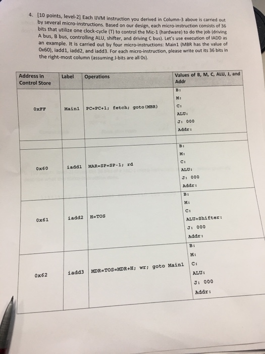 Each UVM instruction you derived in Column-3 above in | Chegg.com