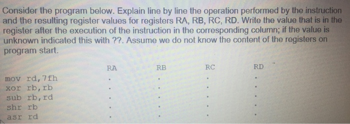 Solved Consider the program below. Explain line by line the | Chegg.com