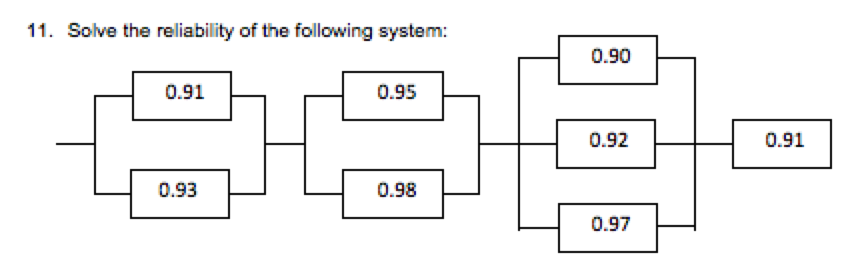 Solve the reliability of the following system; | Chegg.com