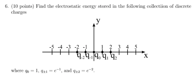 Solved Find the electrostatic energy stored in the following | Chegg.com