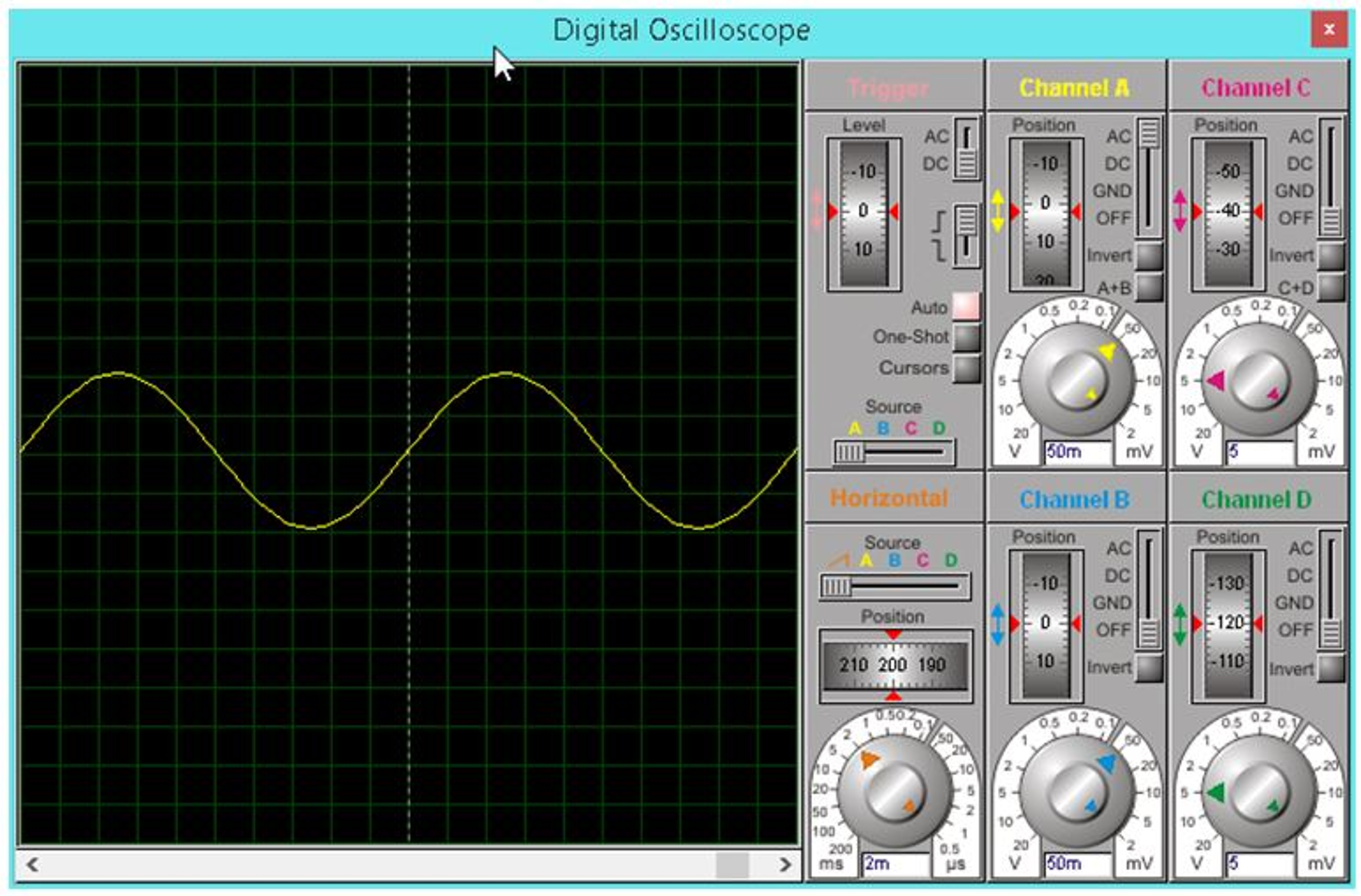 Solved Assume the following signal. Calculate and plot the | Chegg.com