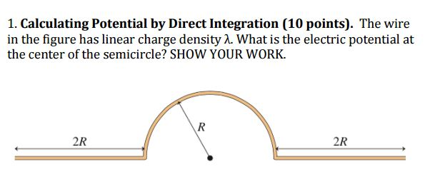 Solved Calculating Potential by Direct Integration. The wire | Chegg.com