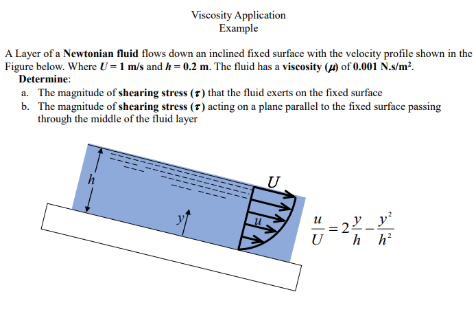 Solved Viscosity Application Example A Layer of a Newtonian | Chegg.com