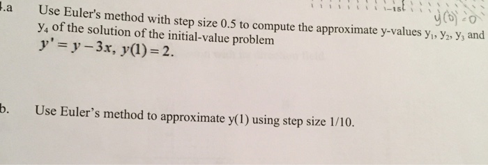 Solved Use Euler's method with step size 0.5 to compute the | Chegg.com