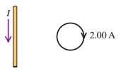 Solved As shown in (Figure 1) , a single circular | Chegg.com
