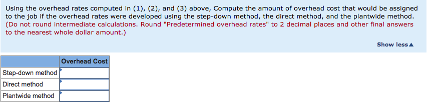 The Sendai Co., Ltd., of Japan has budgeted costs in | Chegg.com