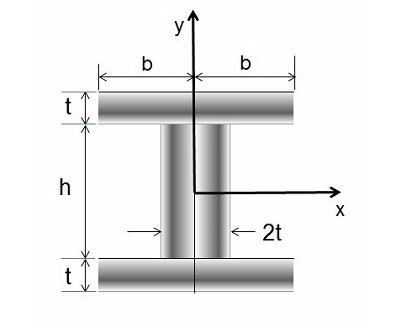 Solved Moment of Inertia 2 Two channel sections are welded | Chegg.com