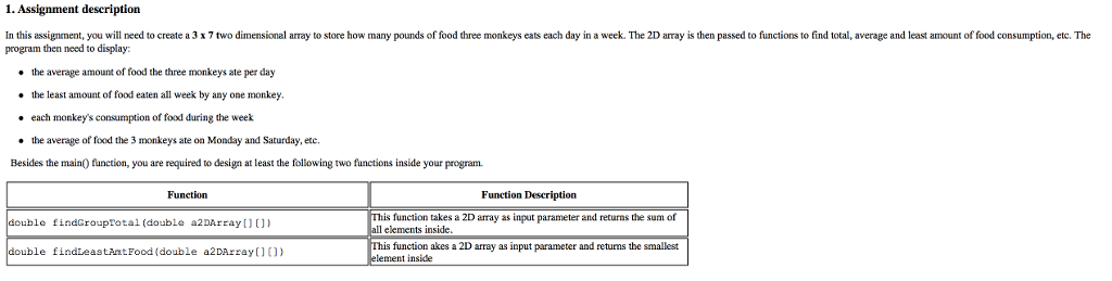Solved 1. Assignment description In this assignment, you | Chegg.com