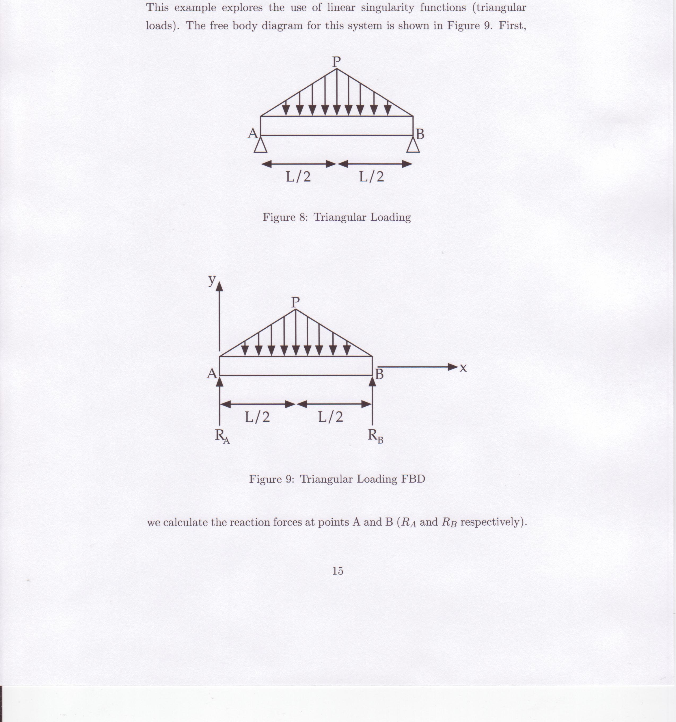 Solved This example explores the use of linear singularity | Chegg.com