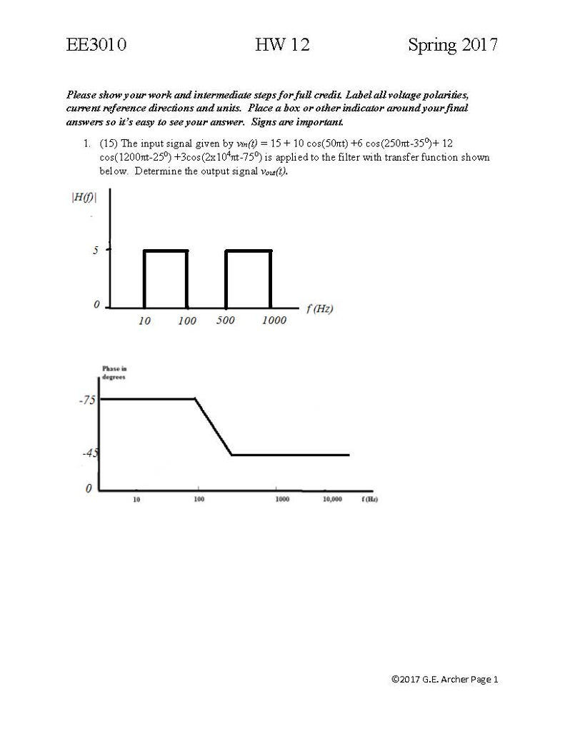 Solved The input signal given by vin(t) = 15 + 10 cos(50 pi | Chegg.com