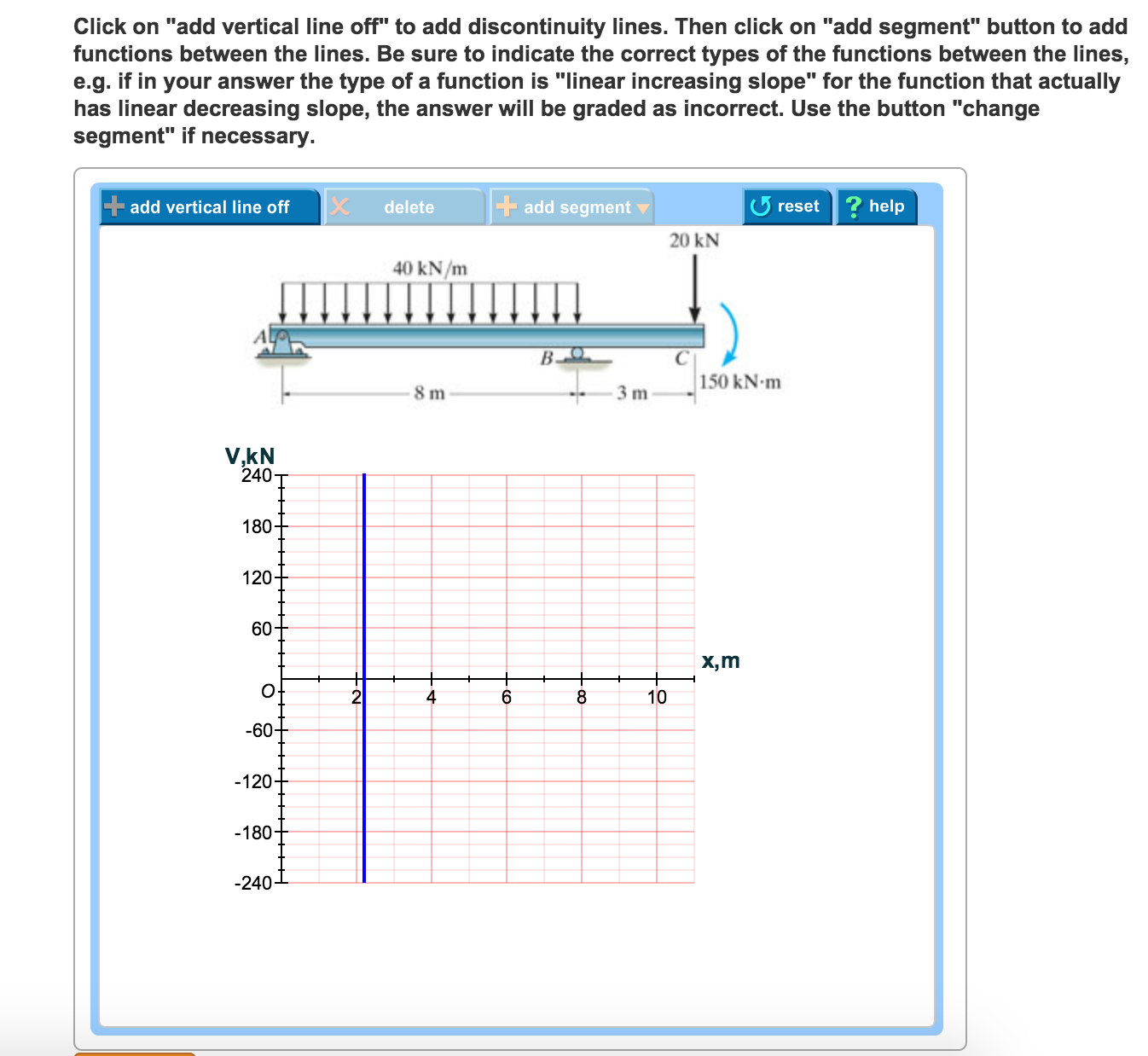 Solved Click on add vertical line off to add discontinuity | Chegg.com Solved Click on add vertical line off to add discontinuity | Chegg.com