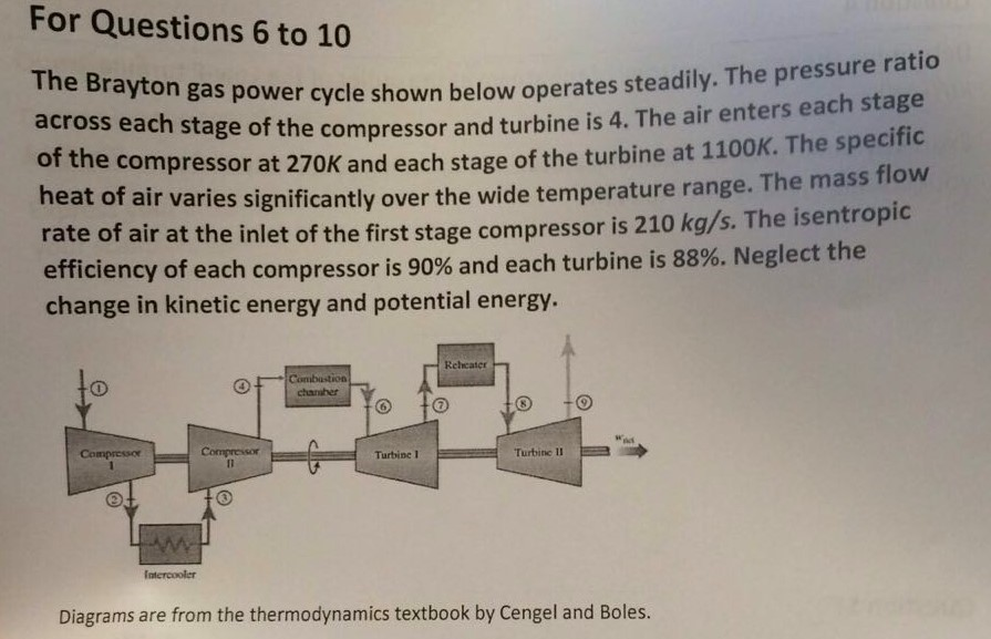 Solved Determine the relative pressure (P_r) at inlet of | Chegg.com