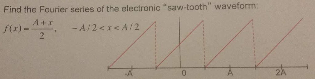 Solved Find the Fourier series of the electronic "saw-tooth" | Chegg.com