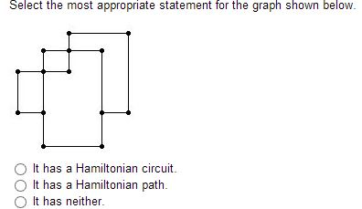 Solved Select the most appropriate statemrnt for the graph | Chegg.com