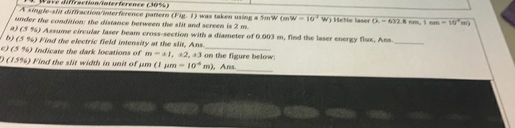 Solved wsave diffr3(tion/interference (30%) r 4. A | Chegg.com